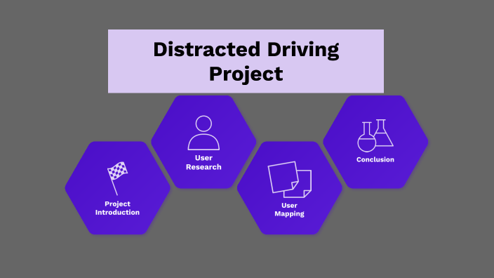 Distracted Driving Project by Guillermo Aguirre Sanguinetti on Prezi
