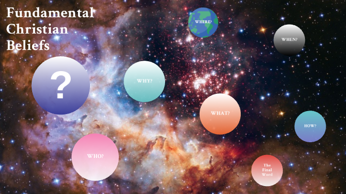 The Fundamental Christian Beliefs by Savanah Thien on Prezi