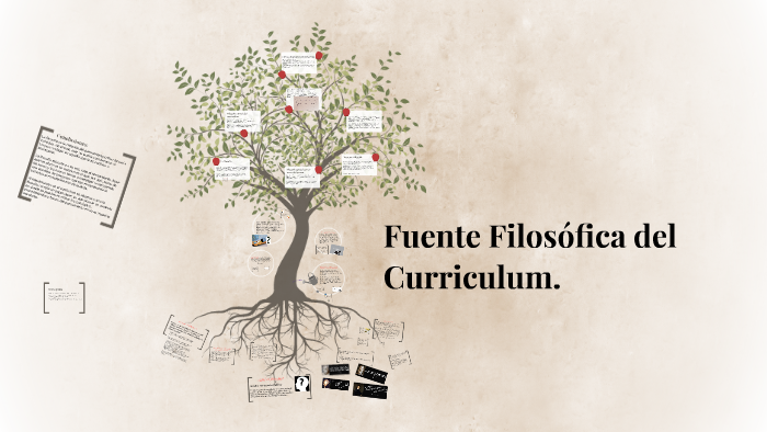 Fuente Filosófica del Curriculum. by Monica Salinas on Prezi