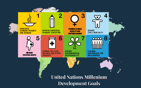 United Nations Millenium Development Goals by Lily Morgan on Prezi