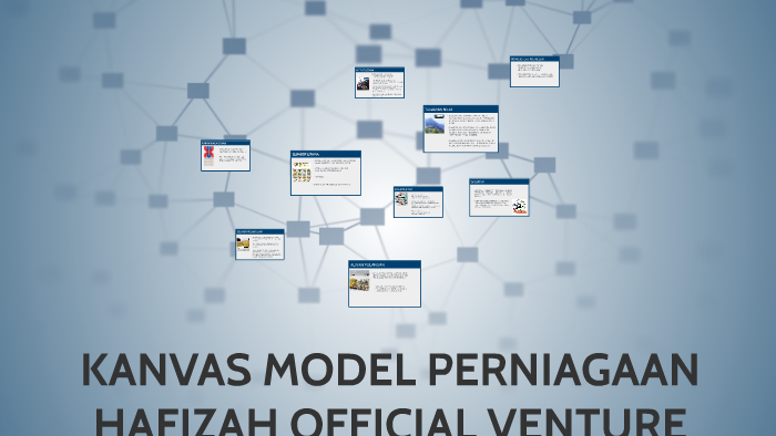 Kanvas Model Perniagaan By Syaza Amirah On Prezi