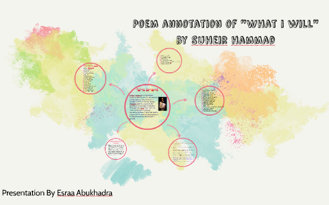 Poem annotation of "What i will" by Suheir hammad by Esraa Abukhadra on ...