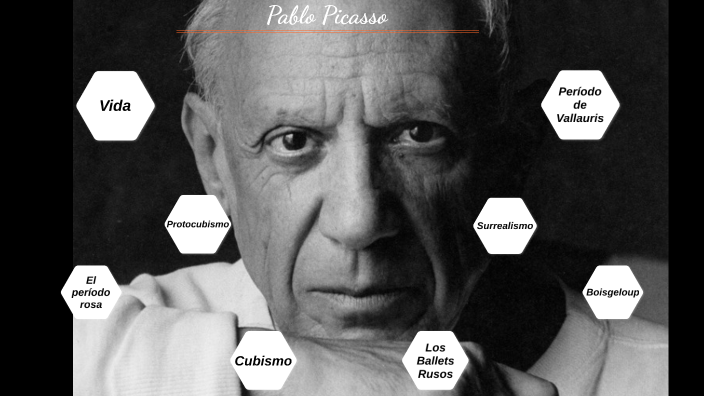 Pablo Picasso by Emily Fuentes on Prezi