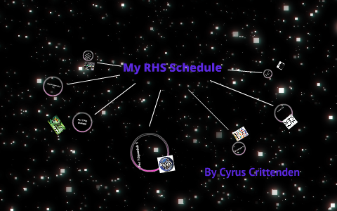 My RHS Schedule by Cyrus Crittenden on Prezi