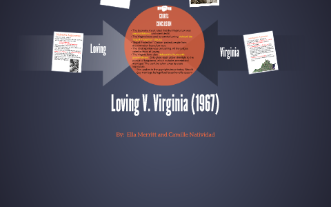 Loving V. Virginia by Ella Merritt on Prezi
