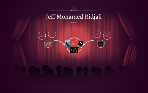 Jeff Mohamed Ridjali by Kasia Jordan on Prezi