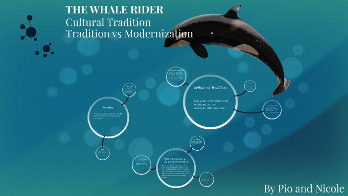 Tradition vs Modernization by Nicole K on Prezi