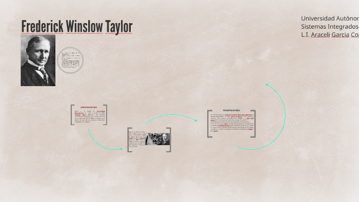 Frederick Winslow Taylor by Araceli Garcia on Prezi