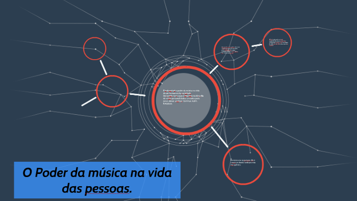 O Poder da música na vida das pessoas. by Josy Santoos on Prezi