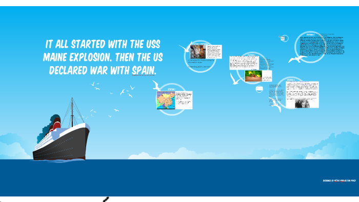 Spanish American War: Stations by Lisa Dennison on Prezi