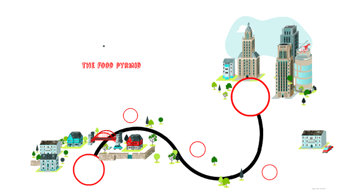 are food pyramid by tyla packer on Prezi