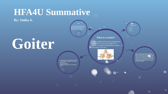 HFA4U Summative by Onika A on Prezi