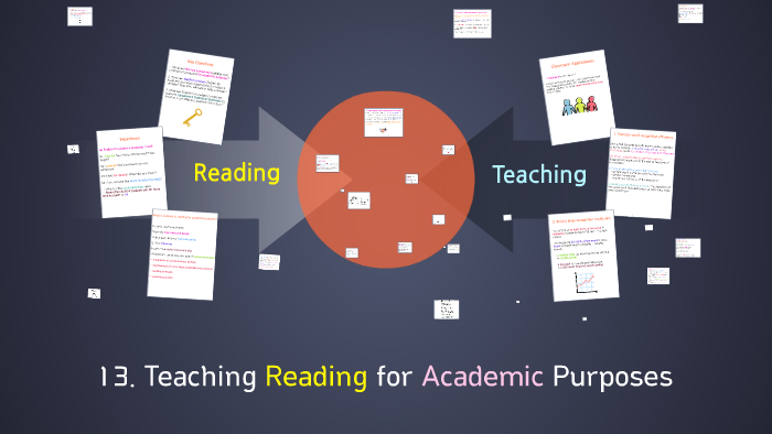 13. Teaching Reading for Academic Purposes by Nayu Kim on Prezi
