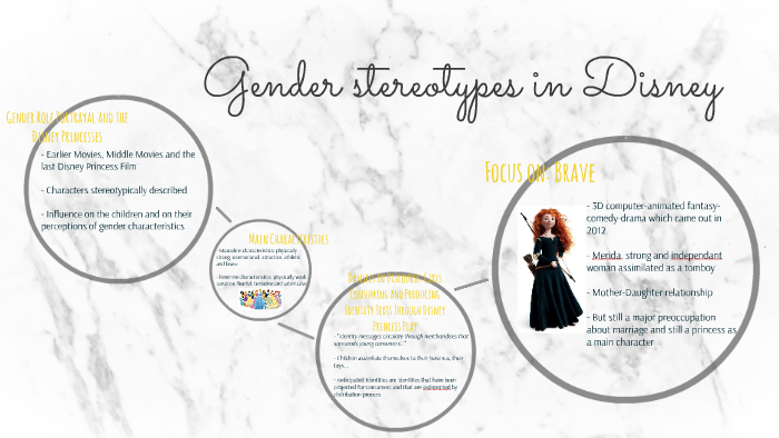 Gender stereotypes in Disney by Louise BLLLNV on Prezi