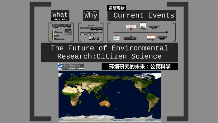 The Future of Environmental Research:Citizen Science by Elizabeth Tyson ...
