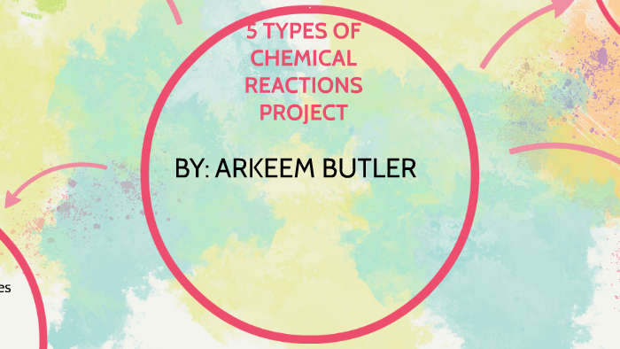 5 TYPES OF CHEMICAL REACTIONS PROJECT by Arkeem Butler on Prezi