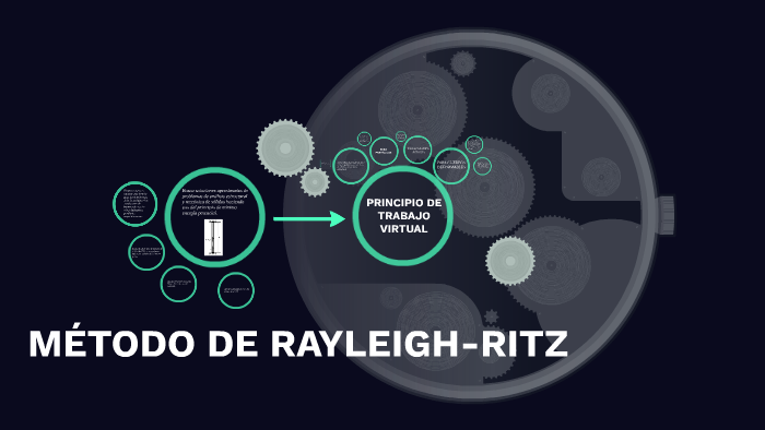 MÉTODO DE RYLEIGH-RITZ by Rodrigo Gonzalez on Prezi