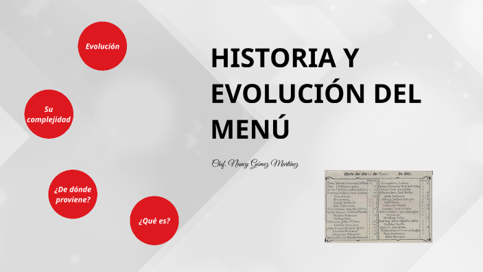 HISTORIA DEL MENÚ by Nancy Gómez on Prezi