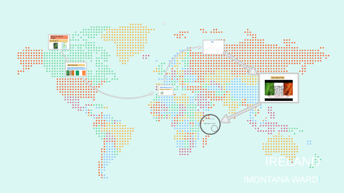IRELAND by Tayah smith-comber on Prezi