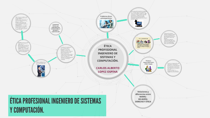 ÉTICA PROFESIONAL INGENIERO DE SISTEMAS Y COMPUTACIÓN. by carlos lopez ...