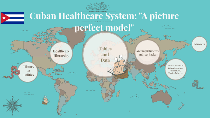 Presentation on Cuban Healthcare System by Ra T.B. on Prezi