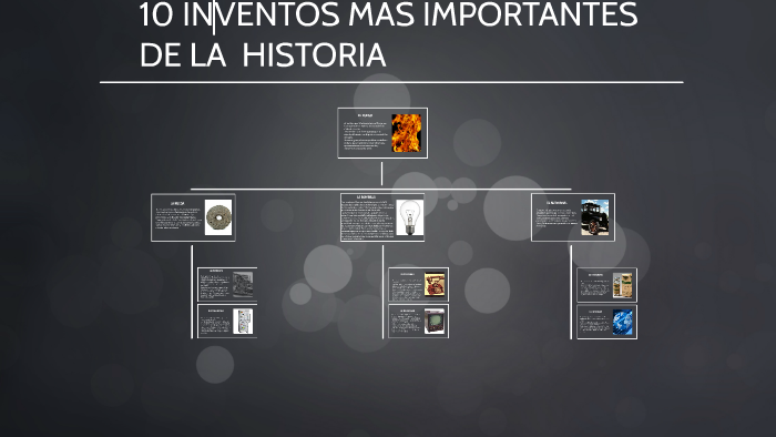 10 EVENTOS MAS IMPORTANTES DE LA HISTORIA by on Prezi