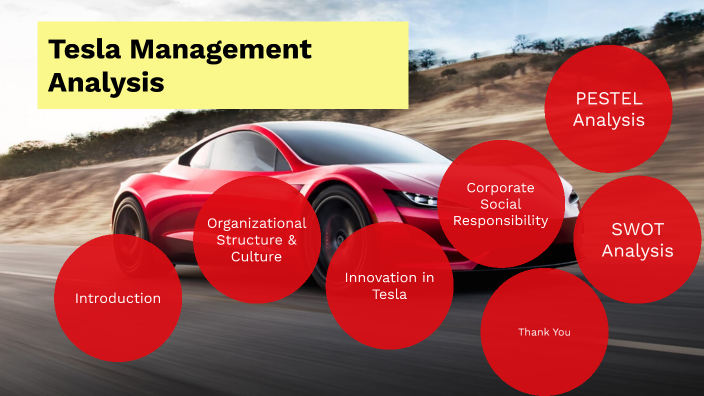 Tesla Strategic Management Analysis by 487_Ruthwik Kolanu on Prezi