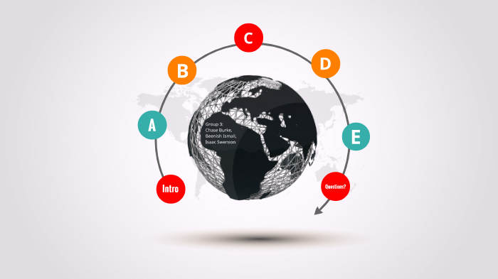 Group 3: Migrant Labor by Isaac Swenson on Prezi