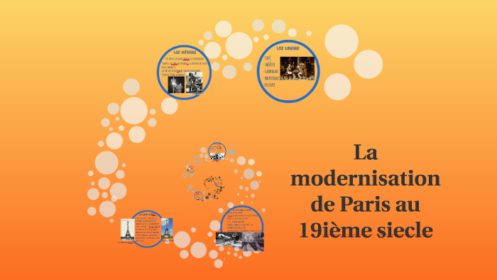 La modernisation de Paris au 19eme siecle by Nina Moncke