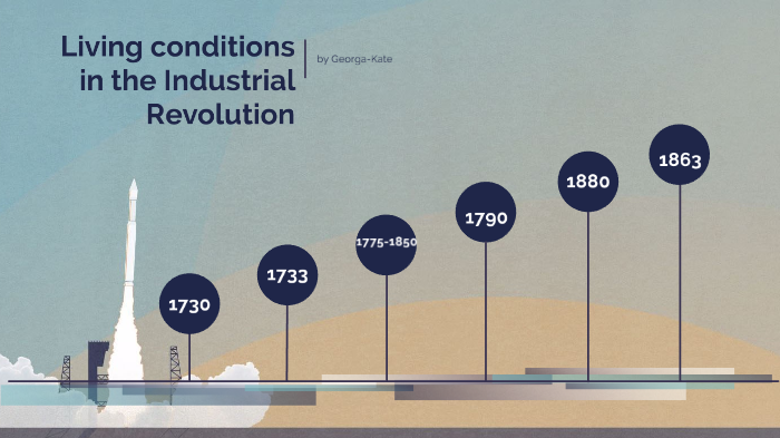 living conditions timeline in the industrial revolution by Georga 0 on ...