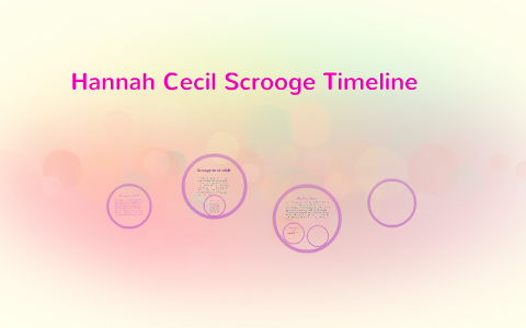 Hannah Cecil Scrooge Timeline by Hannah Cecil on Prezi