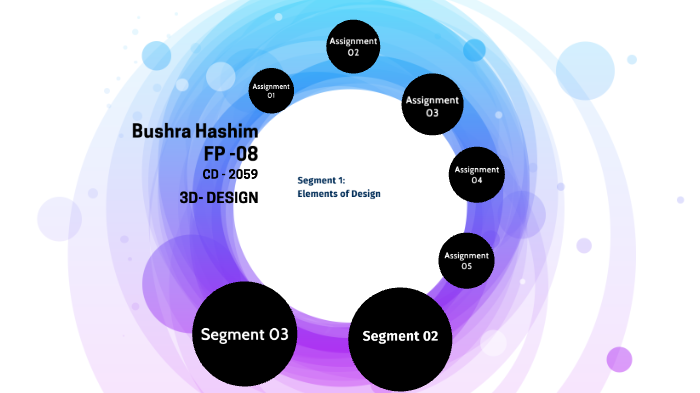 3D design by Bushra Hashim on Prezi