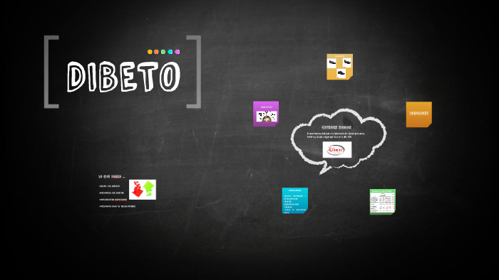 DIBETO by Idania Reyes on Prezi