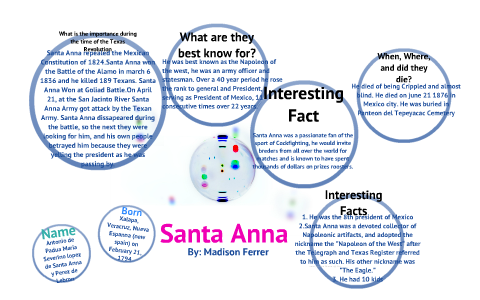 Santa Anna Project by Maddie Ferrer on Prezi