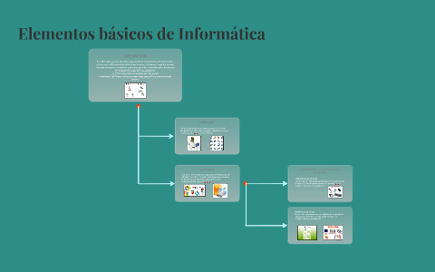 Elementos básicos de Informática by Benjamin Gomez Ramos on Prezi
