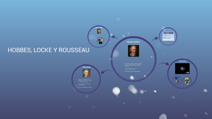 HOBBES, LOCKE Y ROUSSEAU by Enrique on Prezi