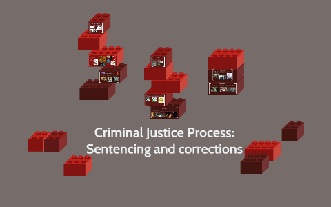 Criminal Justice Process: Sentencing and corrections by on Prezi