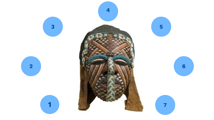 The Ngady Mwaash face mask by Noreen Hussain on Prezi