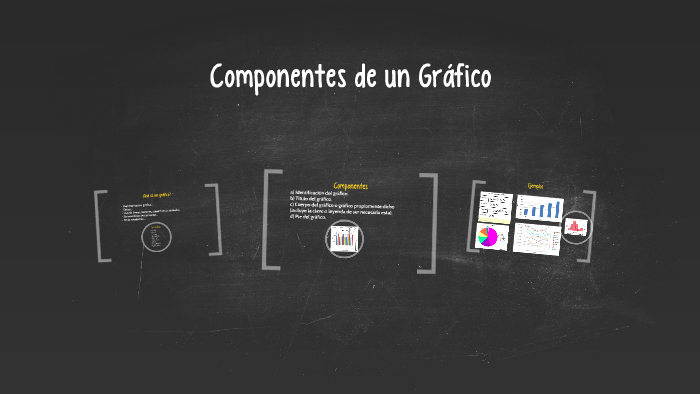 Componentes de un Gráfico by Sebastián Rico Díaz on Prezi
