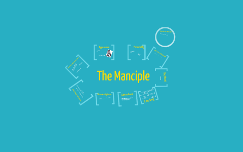 The Manciple by Brooke Poore on Prezi