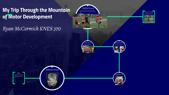 My Trip Through the Mountain of Motor Development by Ryan McCormick on ...