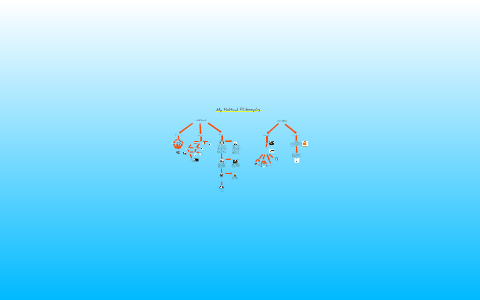 Politics Flowchart by Qunhao Ma on Prezi