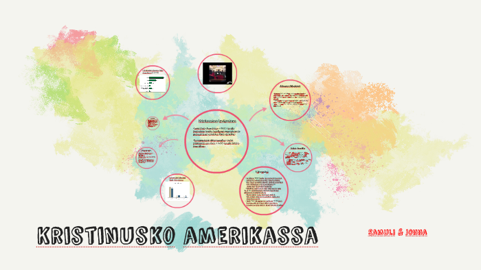 Kristinusko amerikassa by jonna lankinen on Prezi