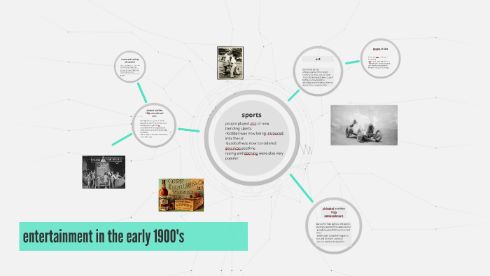Entertainment in the early 1900's by Jerrad Langham on Prezi