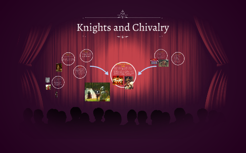 Knights and Chivalry by Lexi Steinbach on Prezi