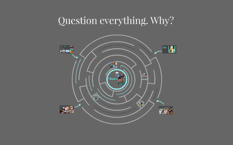 Question everything. Why? by Lila Hearn on Prezi