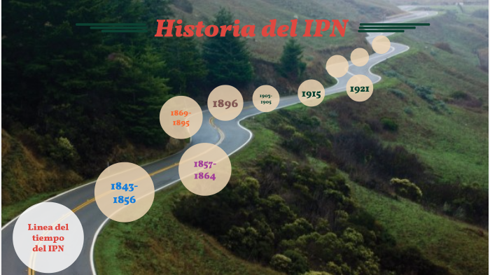 Historia del IPN by Faisal Sanchez on Prezi