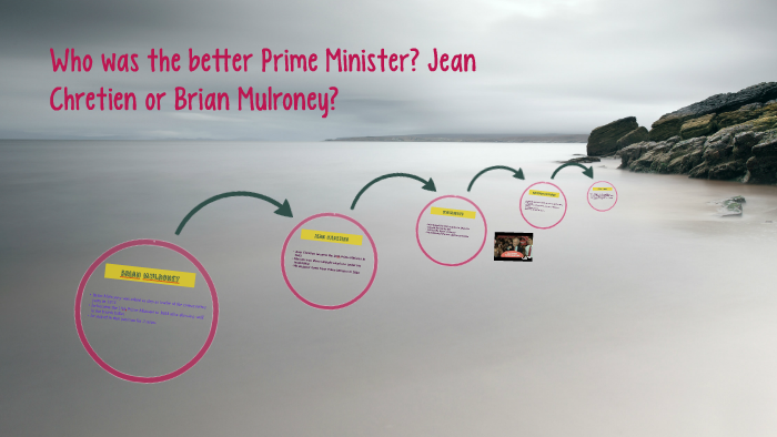 Who was the better Prime Minister? Jean Chretien or Brian Mu by sean ...