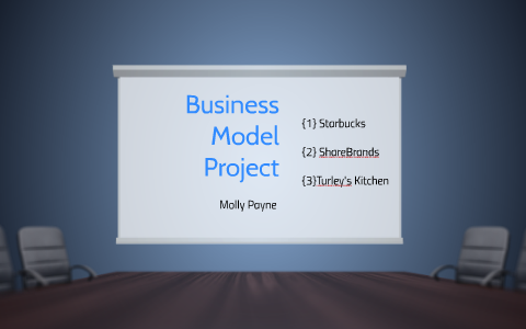 Business Model Project by Molly Payne on Prezi