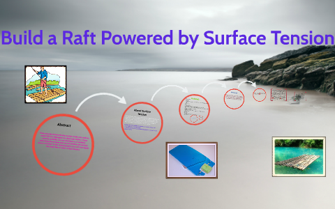 Build a Raft powered by Surface Tension by Mai Gaafar on Prezi